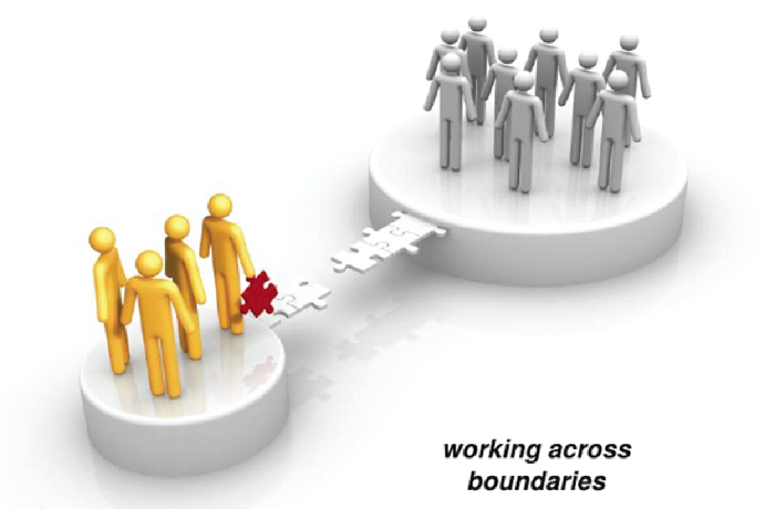 How to successfully work across countries, languages, and cultures ...