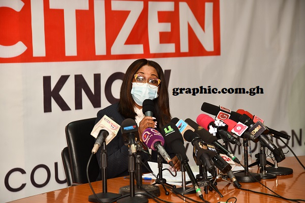 Electoral Commission fixes October 5-9 for filing nominations - Graphic ...