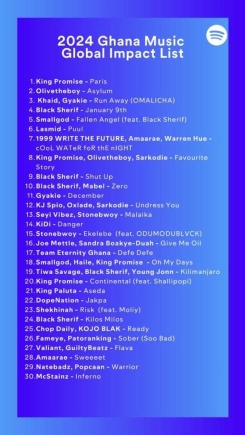 King Promise tops Spotify’s 30 Ghanaian songs making global impact in ...