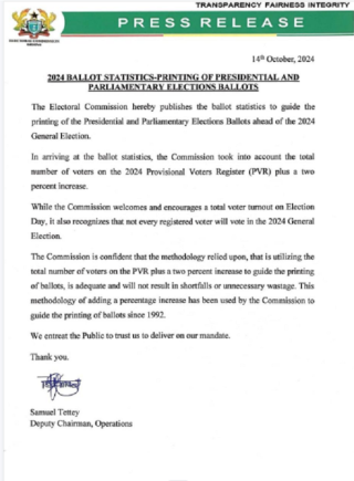 Electoral Commission ready to print ballot papers for 2024 Elections ...