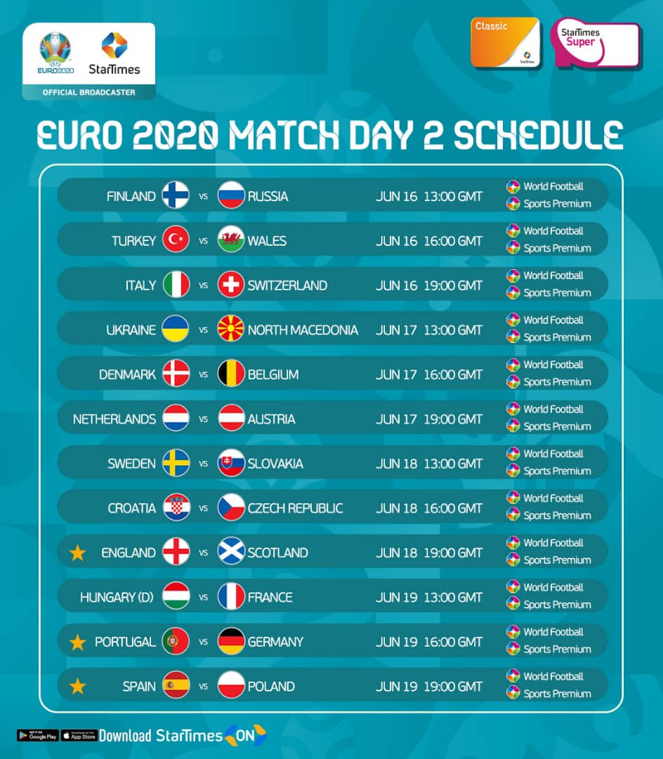 Euro 2020: See the kickoff times for all the matches - Graphic Online